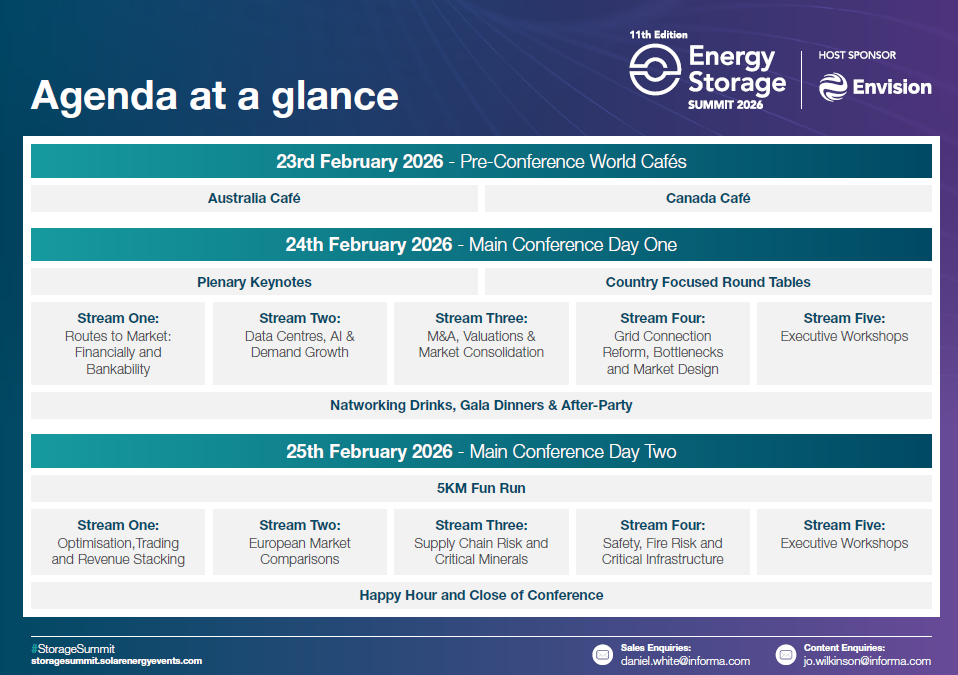 Energy Storage Summit